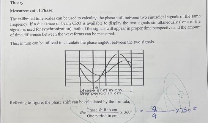 Solved Measurement of Phase: The calibrated time scales can | Chegg.com