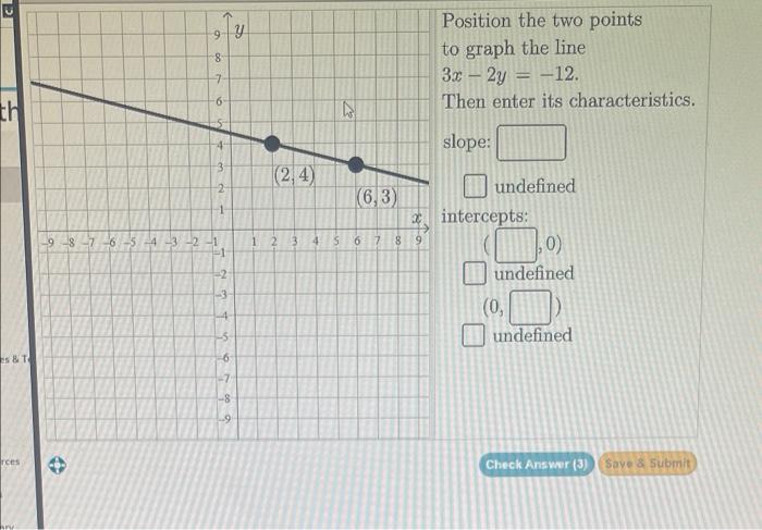 Solved Position the two points to graph the line 3x−2y=−12. | Chegg.com