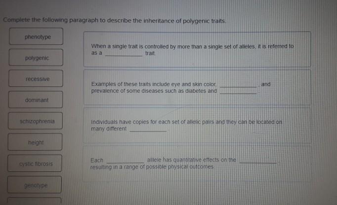 Solved complete the following paragraph to describe the | Chegg.com