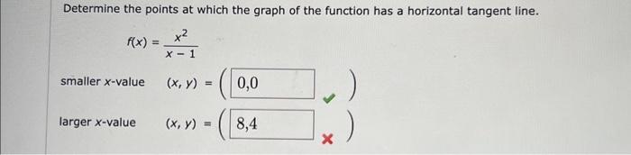 Solved Determine the points at which the graph of the | Chegg.com