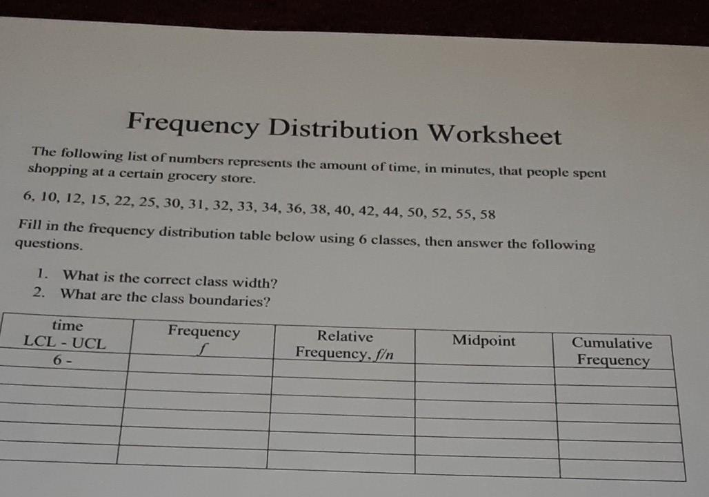 Solved Frequency Distribution Worksheet The following list | Chegg.com