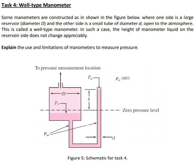 Solved Task 4: Well-type Manometer Some manometers are | Chegg.com