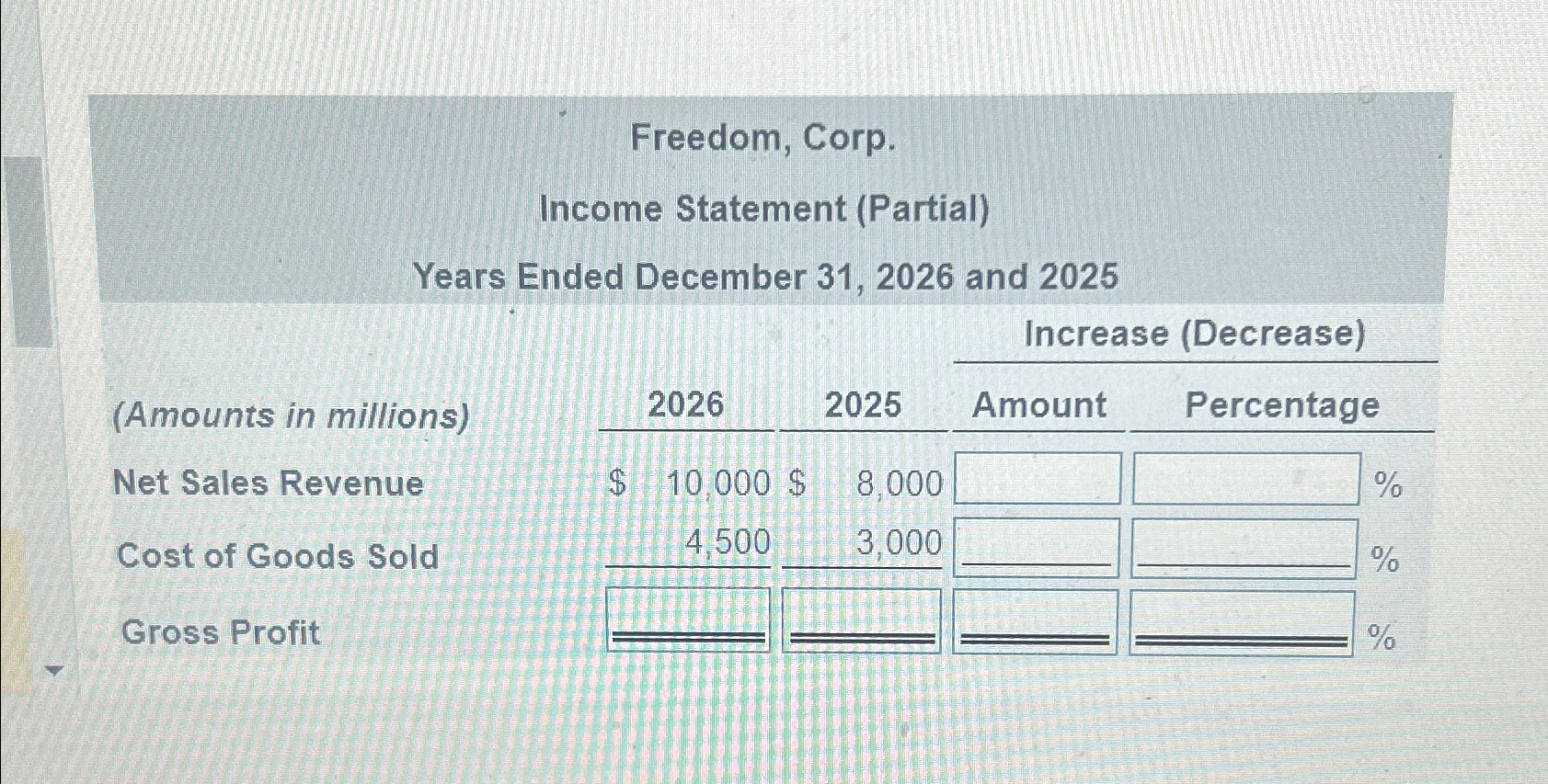 Solved Freedom, Corp.Income Statement (Partial)Years Ended | Chegg.com