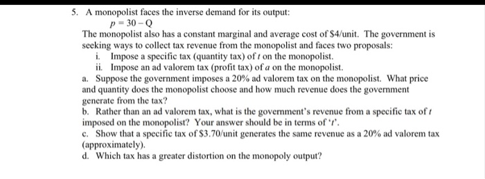 Solved 5. A monopolist faces the inverse demand for its | Chegg.com