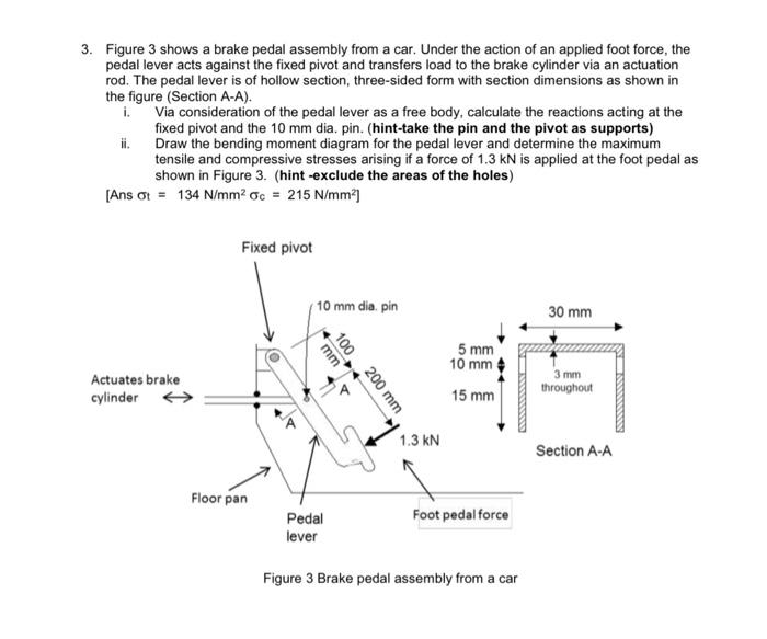 Solved 3. Figure 3 shows a brake pedal assembly from a car. | Chegg.com