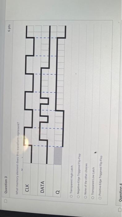 Solved Question 3 What memory element does thit waveform | Chegg.com