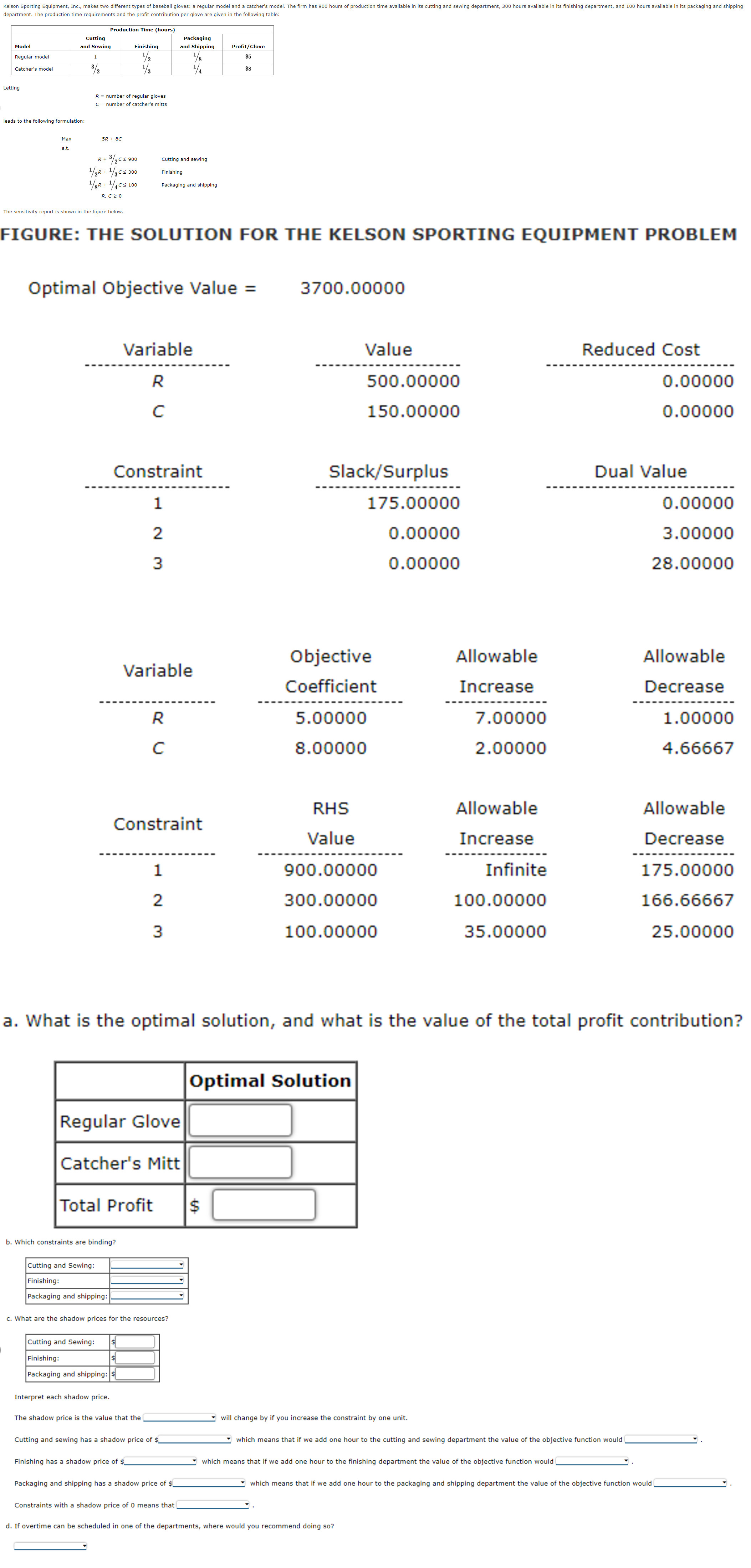 Solved FIGURE: THE SOLUTION FOR THE KELSON SPORTING | Chegg.com