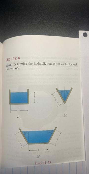 Solved 12-33. Determine the hydraulic radius for each | Chegg.com