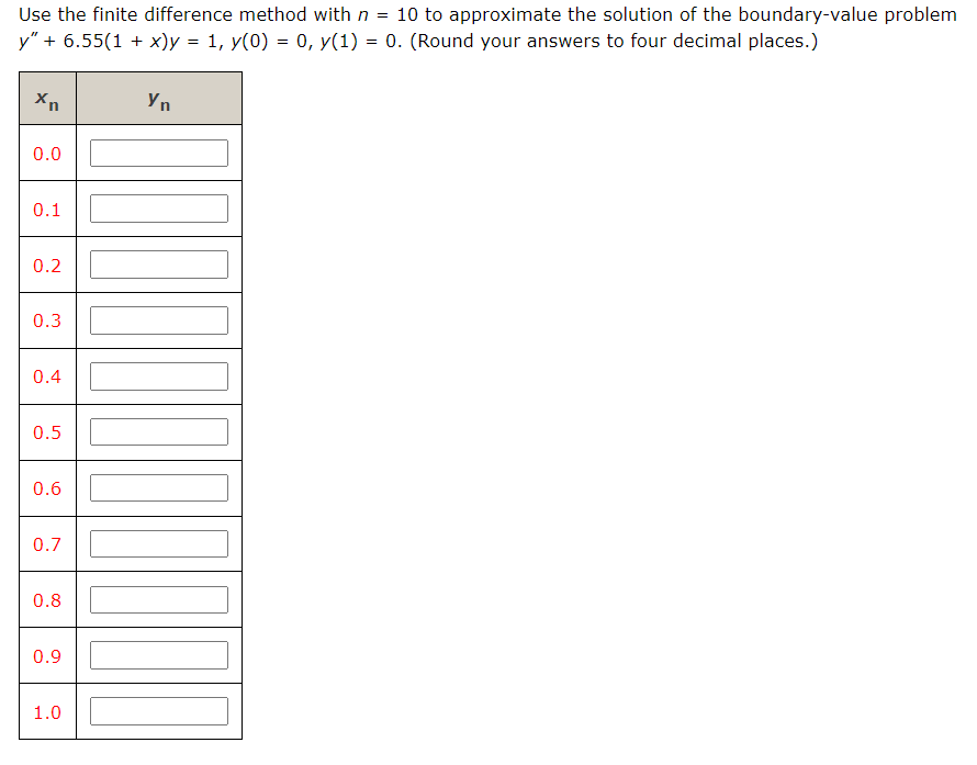 Solved Use the finite difference method with n=10 ﻿to | Chegg.com