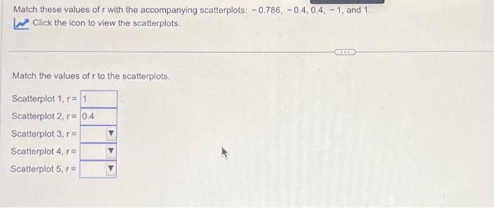 Solved Match these values of r with the accompanying | Chegg.com