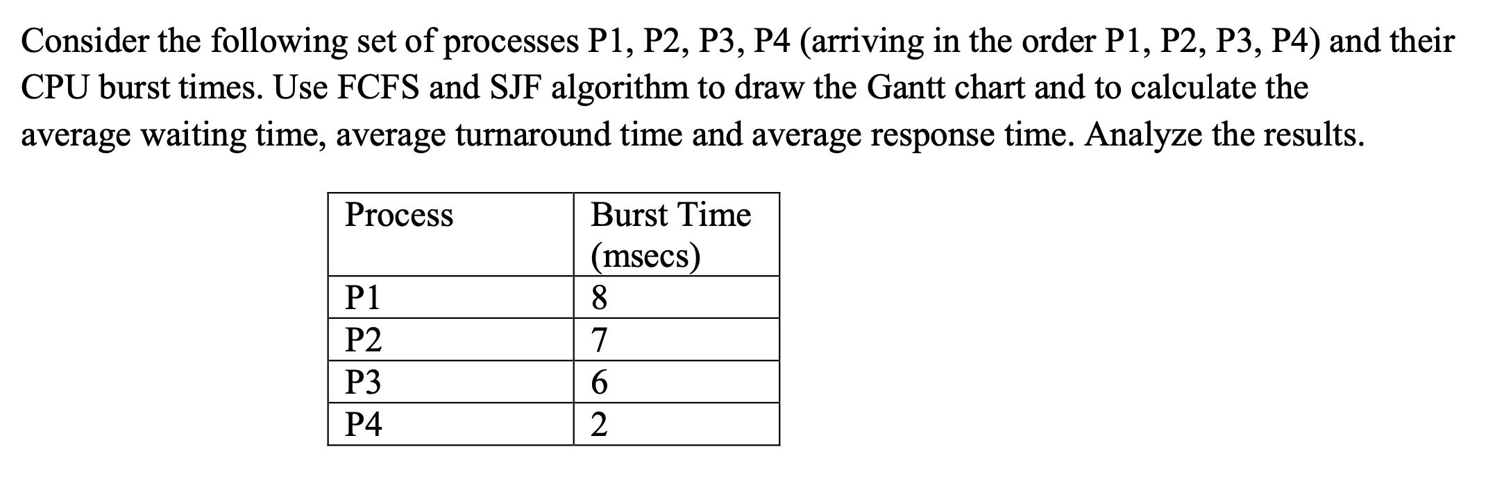 Solved Consider the following set of processes P1, ﻿P2, ﻿P3, | Chegg.com