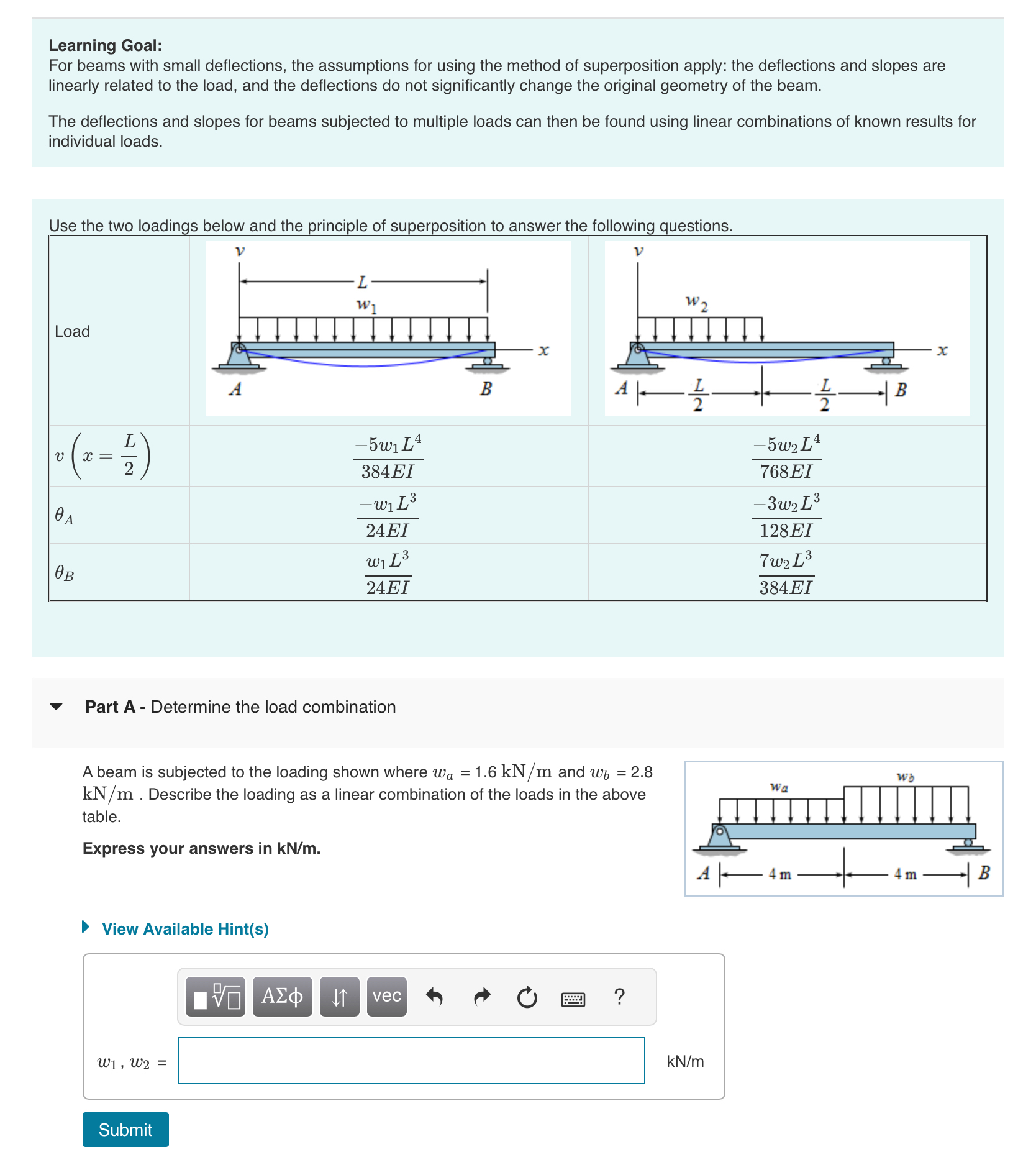Learning Goal:For beams with small deflections, the | Chegg.com