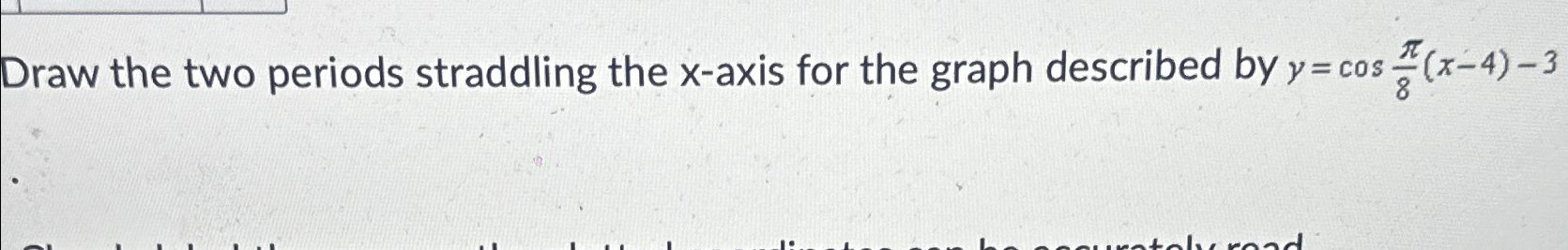 Solved Draw the two periods straddling the x-axis for the | Chegg.com