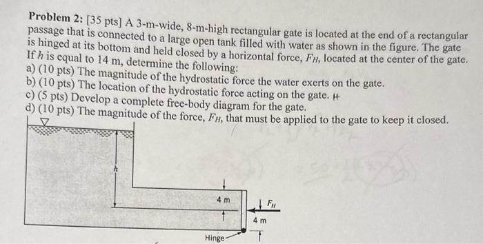Solved Problem 2: [35 pts] A 3-m-wide, 8-m-high rectangular | Chegg.com