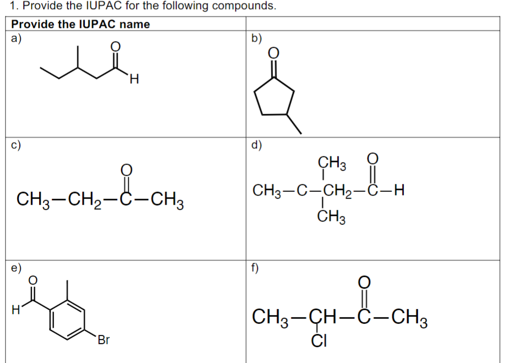 Solved 1. ﻿Provide the IUPAC for the following compounds. | Chegg.com