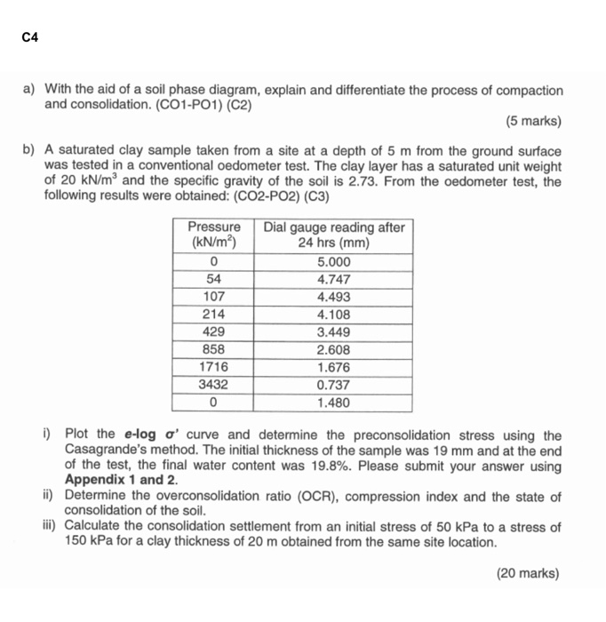 Solved C4 a) With the aid of a soil phase diagram, explain | Chegg.com