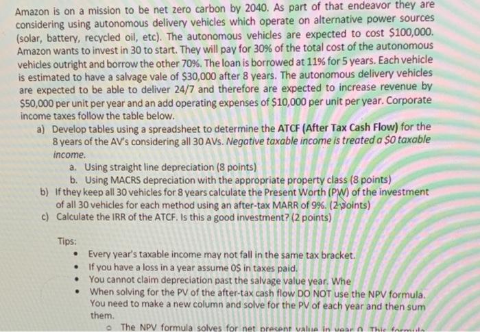 Amazon is on a mission to be net zero carbon by 2040. | Chegg.com