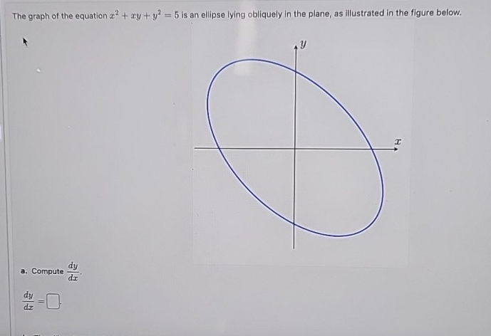 Solved The graph of the equation x2+xy+y2=5 ﻿is an ellipse | Chegg.com