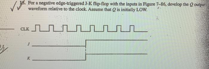 Solved 15. For a negative edge-triggered J-K flip-flop with | Chegg.com