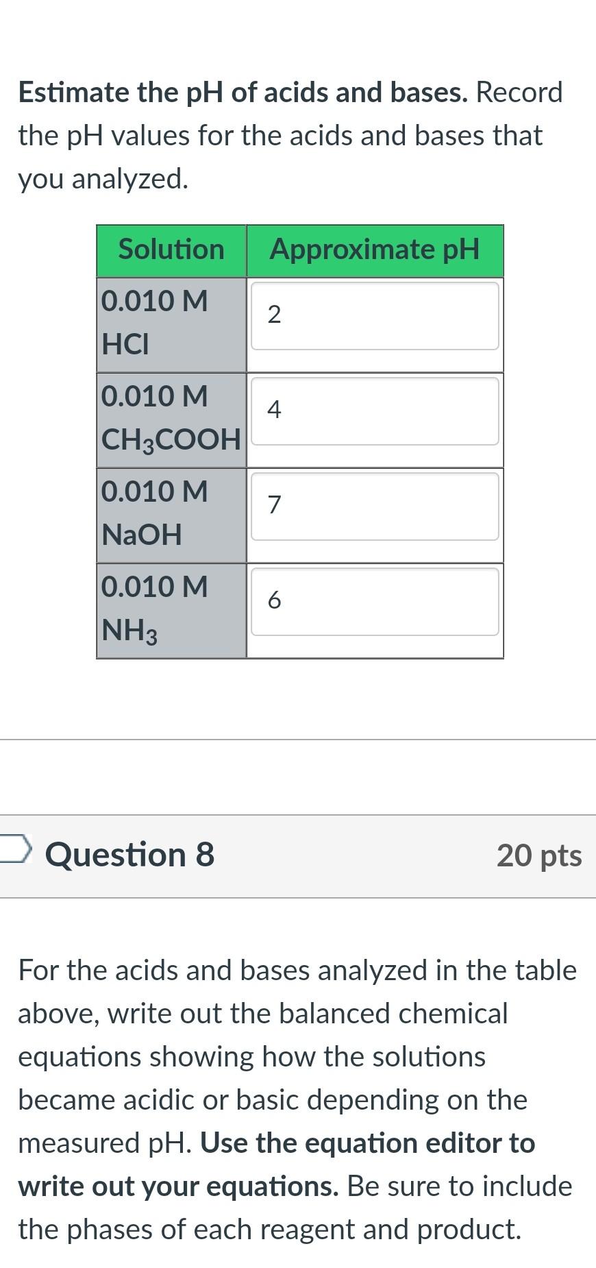 Solved Estimate the pH of acids and bases. Record the pH | Chegg.com