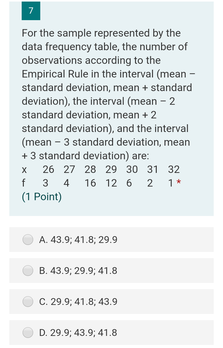 Solved 7 For the sample represented by the data frequency | Chegg.com