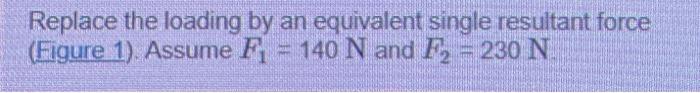 Solved Replace the loading by an equivalent single resultant | Chegg.com
