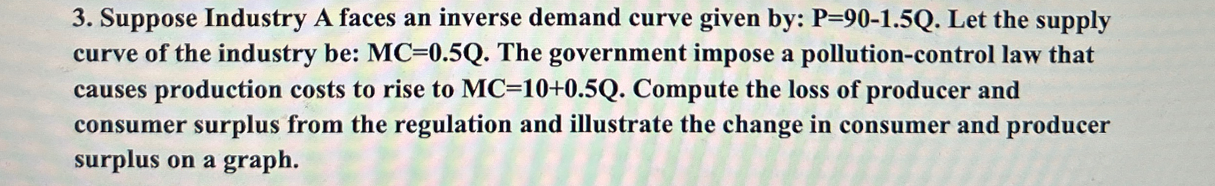 Solved Suppose Industry A faces an inverse demand curve | Chegg.com