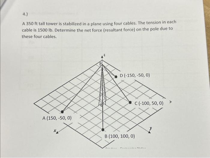 Solved A 350ft tall tower is stabilized in a plane using | Chegg.com