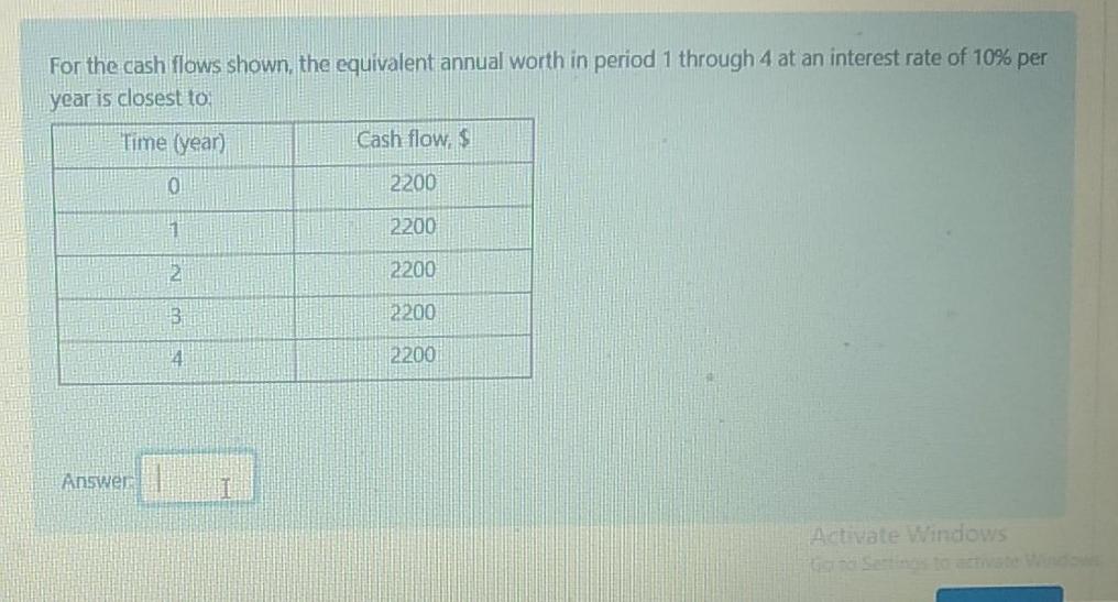 Solved For the cash flows shown, the equivalent annual worth | Chegg.com