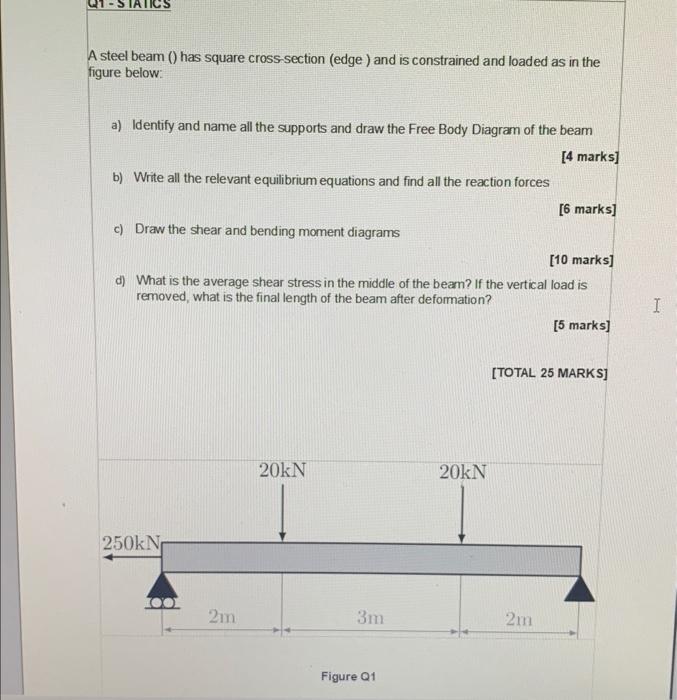 Solved A steel beam () has square cross-section (edge) and | Chegg.com