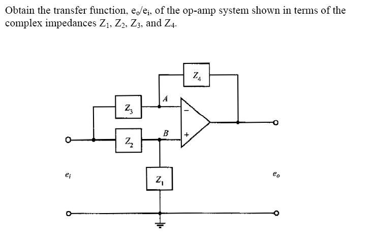 Solved Obtain the transfer function, eo/ei, of the op-amp | Chegg.com