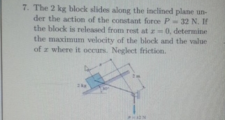 Solved The 2 ﻿kg block slides along the inclined plane under | Chegg.com