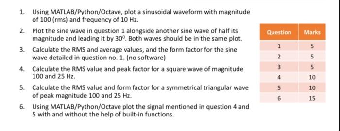 Solved 1 Using Matlabpythonoctave Plot A Sinusoidal