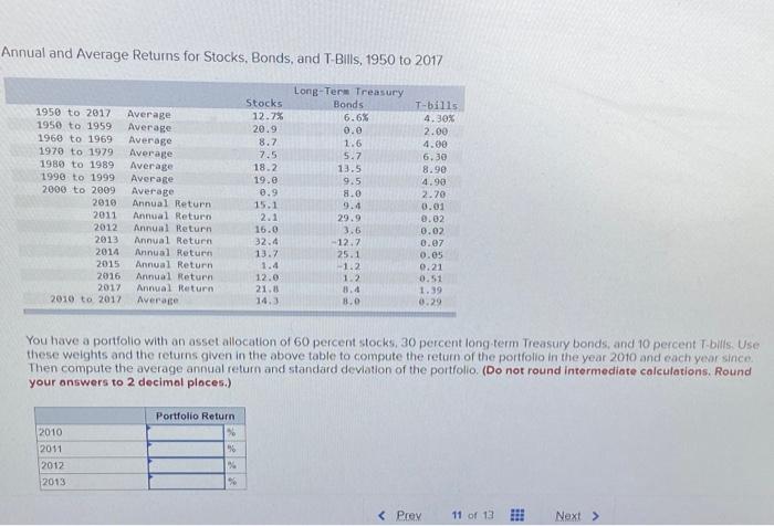Solved Annual and Average Returns for Stocks, Bonds, and | Chegg.com