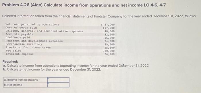 Solved Problem 4 26 Algo Calculate Income From Operations