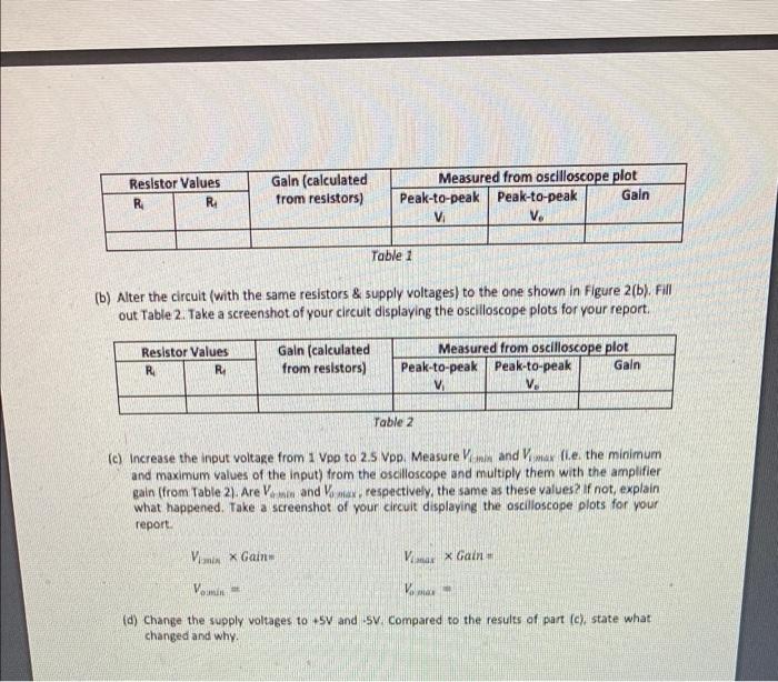 Exercise 1. Inverting & non-inverting amplifiers | Chegg.com