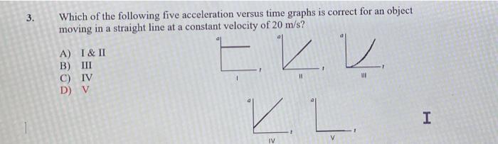Solved 3. Which of the following five acceleration versus | Chegg.com