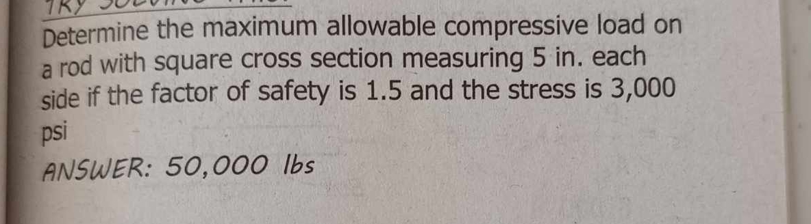 Solved Determine the maximum allowable compressive load on a | Chegg.com