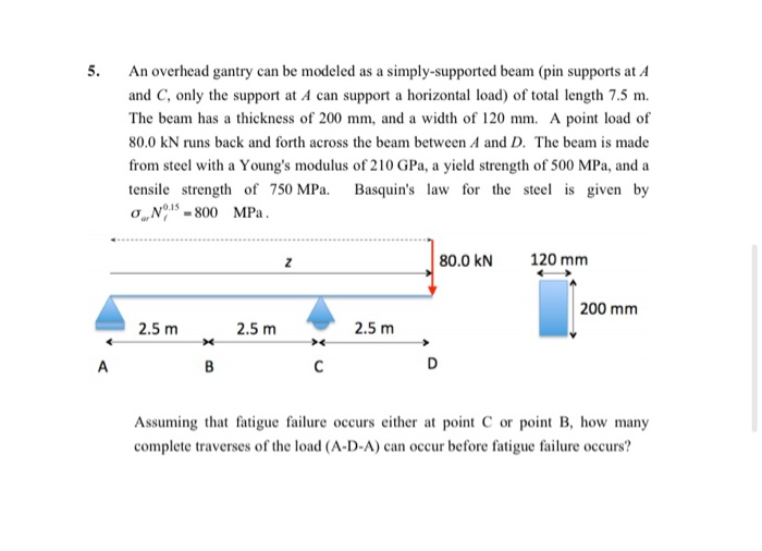 Solved 5. An overhead gantry can be modeled as a | Chegg.com