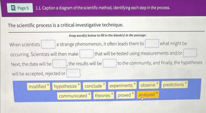 Solved 11. Caption a diagram of the scientific method, | Chegg.com