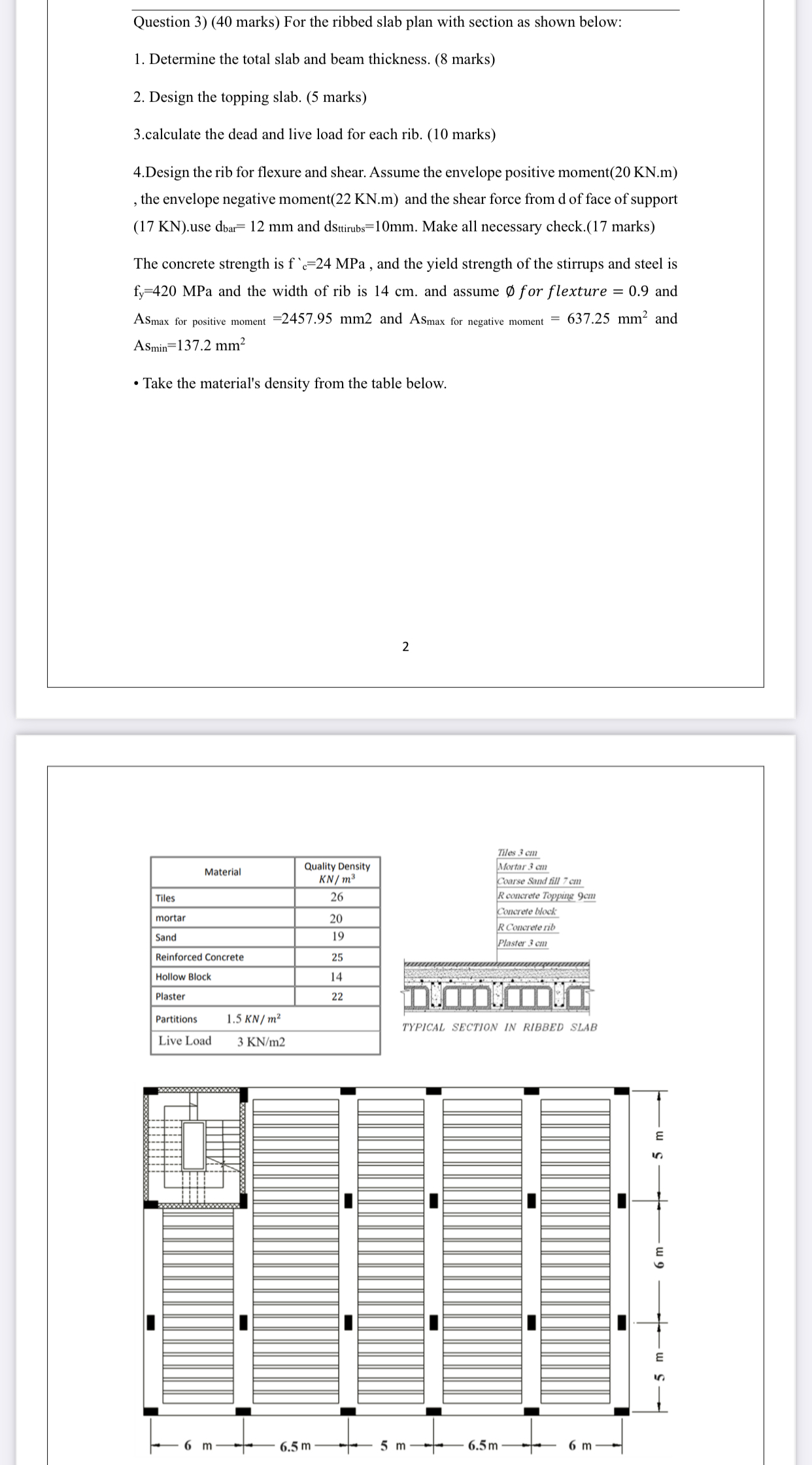 Solved Question 3) (40 ﻿marks) ﻿For the ribbed slab plan | Chegg.com