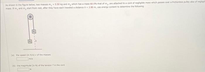 Solved As shown in the figure below, two masses m1=5.50 kg | Chegg.com