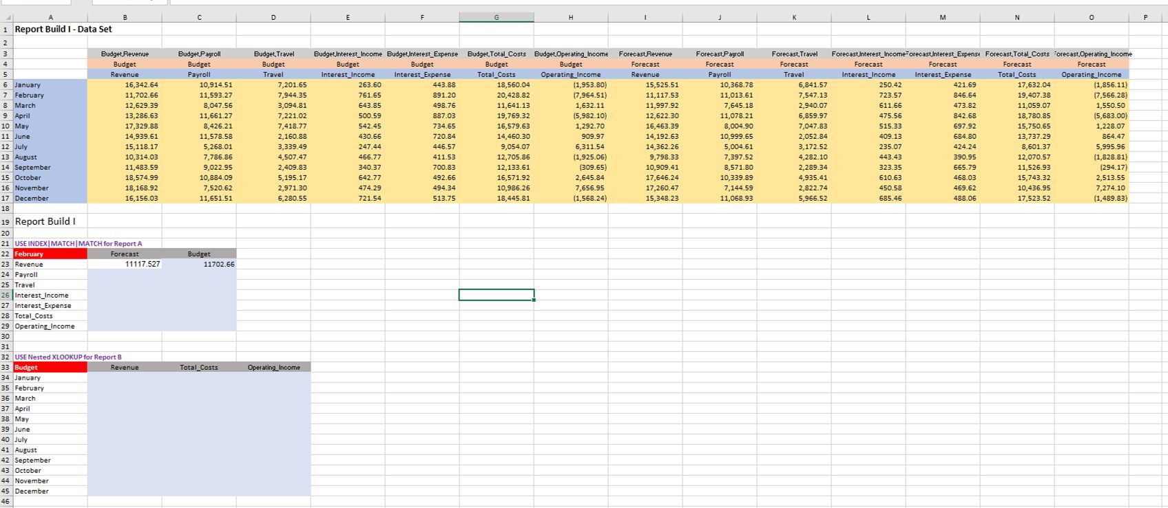 Solved Use the data from the yellow highligted cells to | Chegg.com