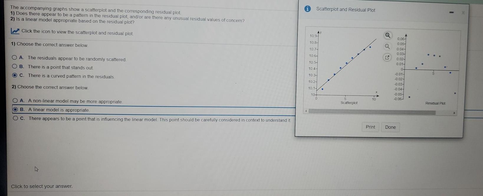 Solved Scatterplot and Residual Plot 1 The accompanying | Chegg.com