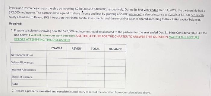 Solved Syawla and Reven began a partnership by investing | Chegg.com