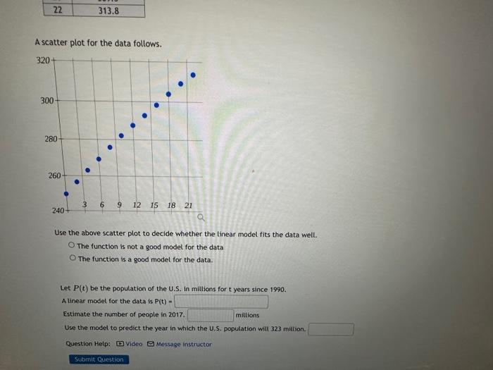 Solved The following table shows the population of the U.S. | Chegg.com