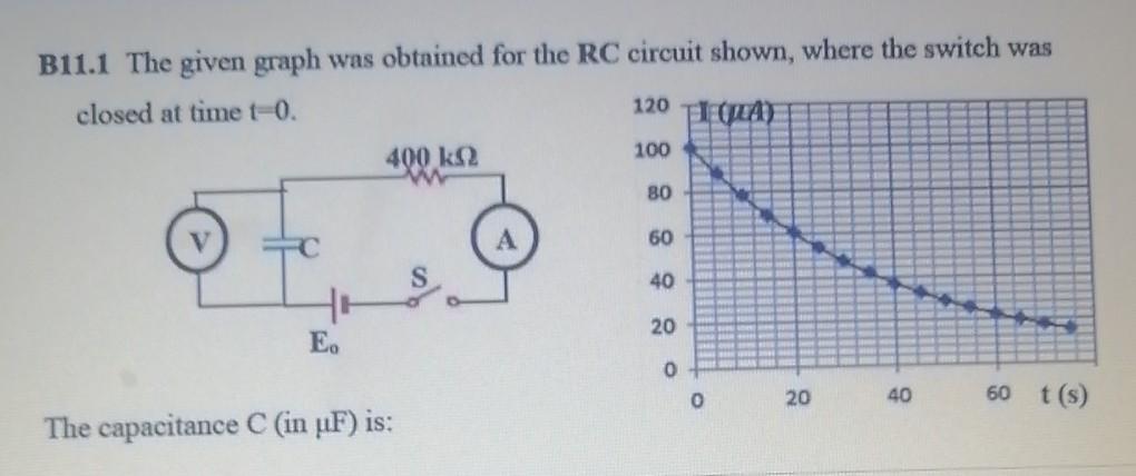 Solved B11.1 The given graph was obtained for the RC circuit | Chegg.com