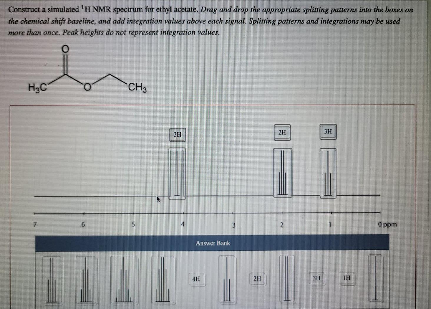 Solved Construct a simulated 'H NMR spectrum for ethyl | Chegg.com