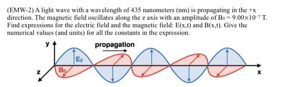 Solved (EMW-2) A light wave with a wavelength of 435 | Chegg.com