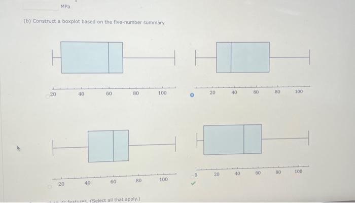 Solved (b) Construct a boxplot based on the five-number | Chegg.com